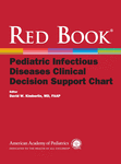 Genital and Neonatal Herpes | Red Book Pediatric Infectious Diseases ...