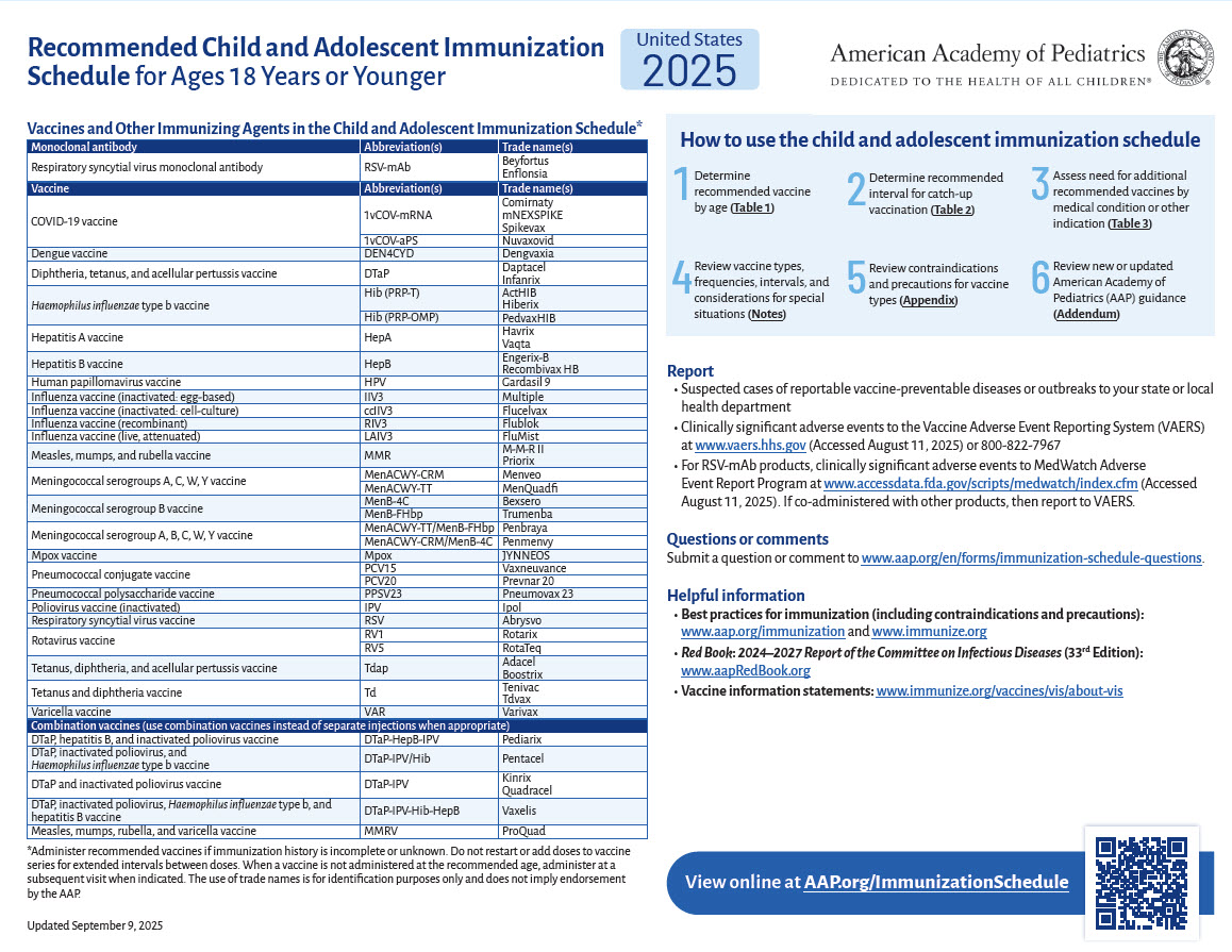 AAP Immunization Schedule | Red Book Online | American Academy of Pediatrics