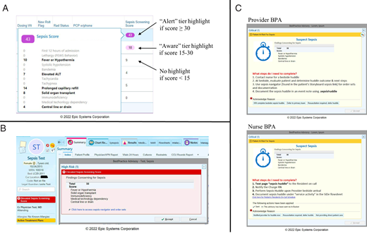 Sepsis Prediction in Hospitalized Children: Clinical Decision Support ...
