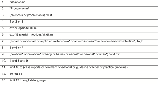 The Sensitivity and Specificity of Procalcitonin in Diagnosing ...