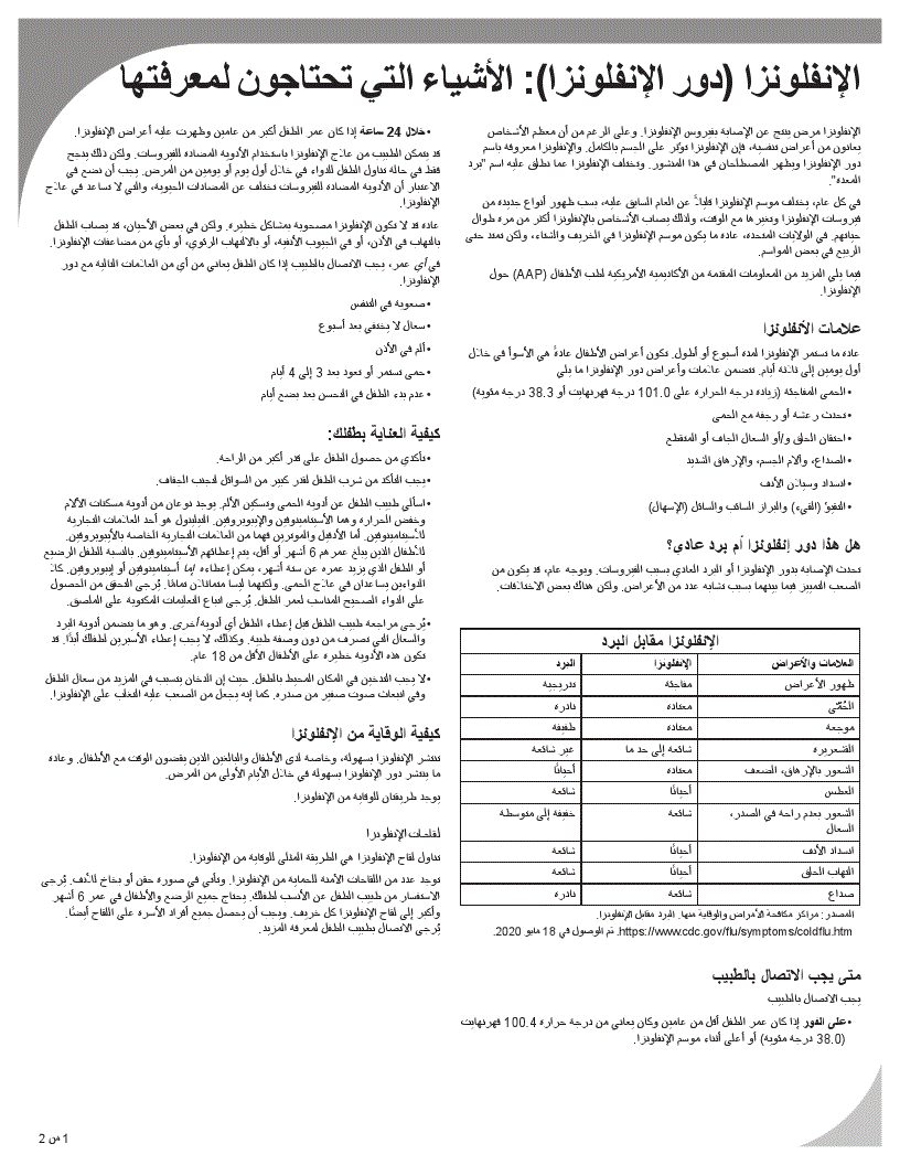 Influenza (Flu): What You Need to Know—Arabic | Pediatric Patient ...