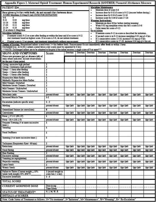 Neonatal Opioid Withdrawal Syndrome | Pediatrics | American Academy of ...