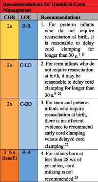 Part 5: Neonatal Resuscitation 2020 American Heart Association ...