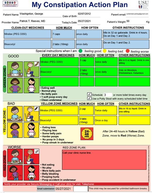 The Uniformed Services Constipation Action Plan Is Superior to Standard ...