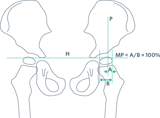 Providing a Primary Care Medical Home for Children and Youth With ...