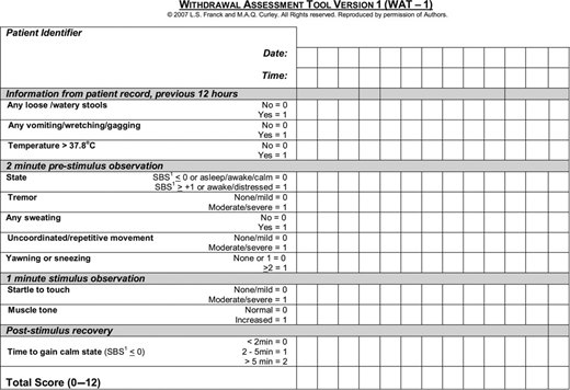 Analgesia, Sedation, and Anesthesia for Neonates With Cardiac Disease ...