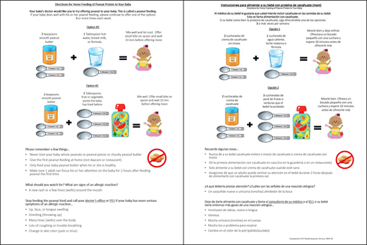 Early Peanut Introduction in Infants: Improving Guideline Adherence With EMR Standardization ...