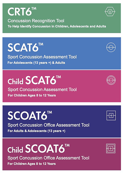Pediatric Sport-Related Concussion: Recommendations From the Amsterdam Consensus Statement 2023 ...