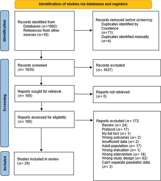 Pediatric Central Venous Access Device Lock Solutions: A Network Meta ...